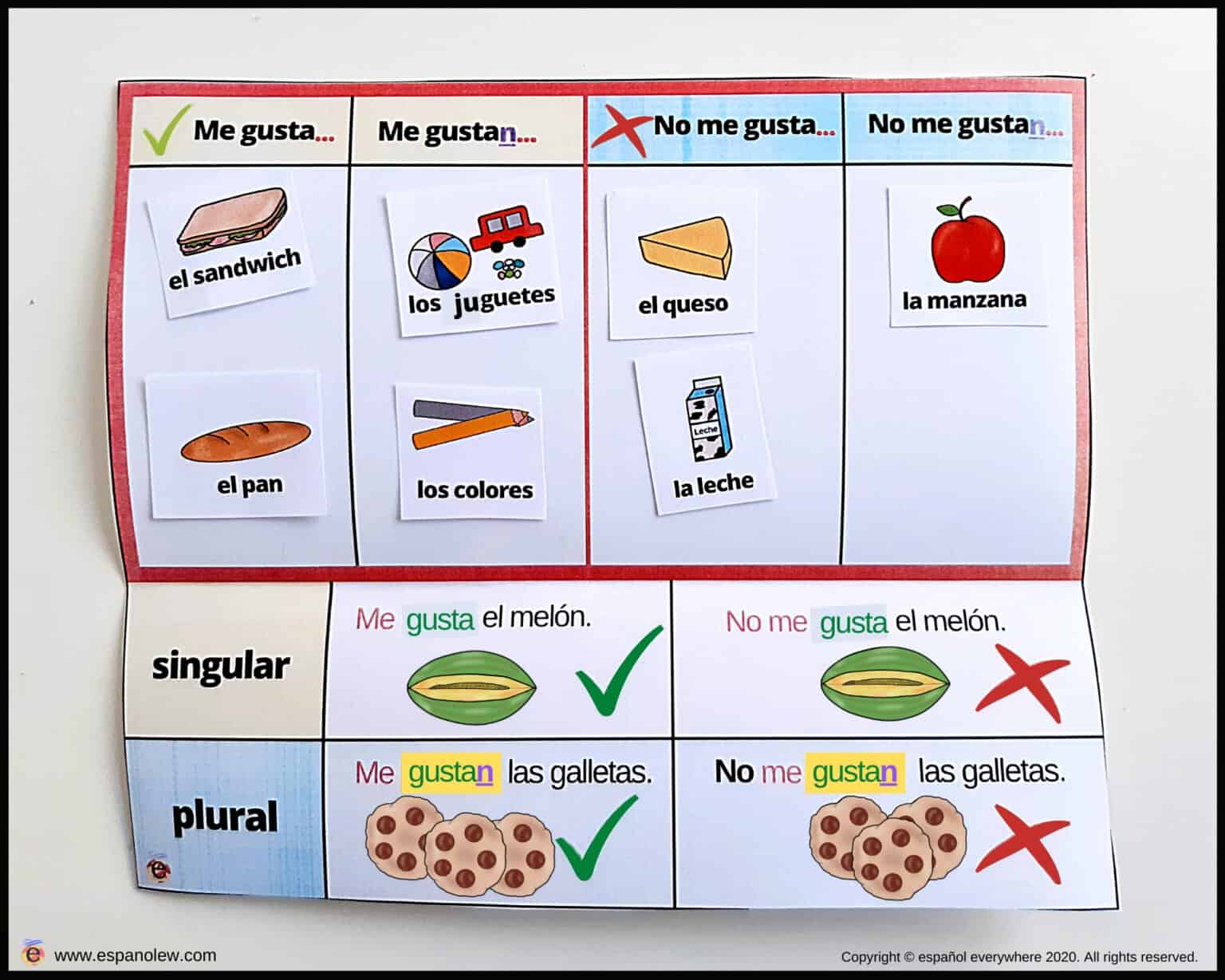 📝Habitación Multiusos-Saludos,Rutinas,Comida,Gustos y Colores