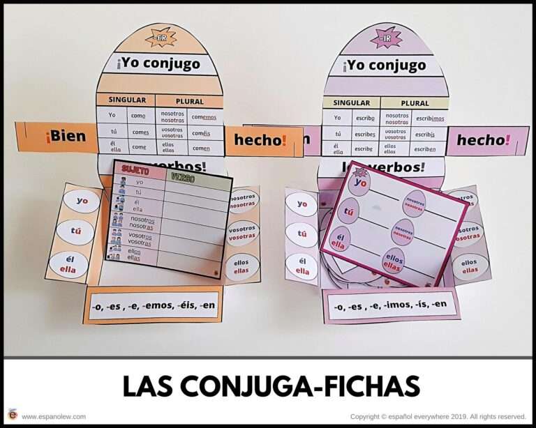 Actividades para conjugar verbos. Cómo conjugar los verbos en español ...