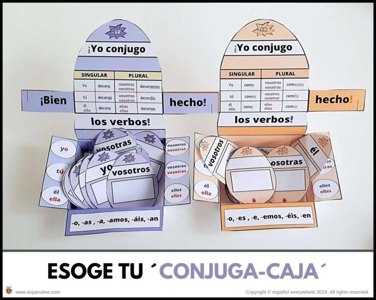 Actividades para conjugar verbos. Cómo conjugar los verbos en español ...