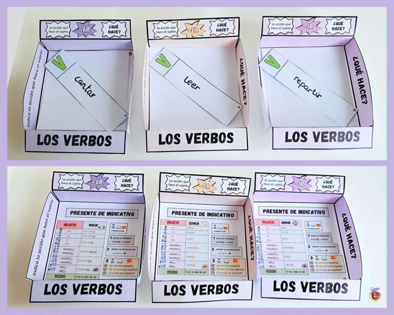 Actividades y ejercicios con verbos. Juegos con infinitivos para niños ...