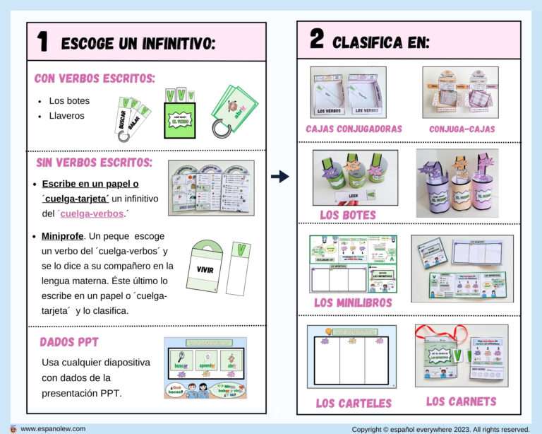Actividades y ejercicios con verbos. Juegos con infinitivos para niños ...