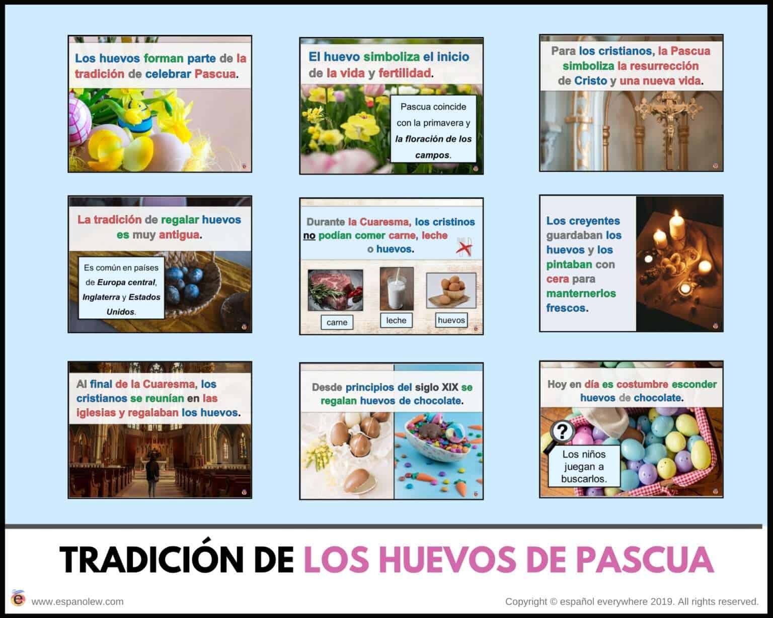 Cómo se celebra Pascua. Tradición de los huevos de Pascua. Actividades ...