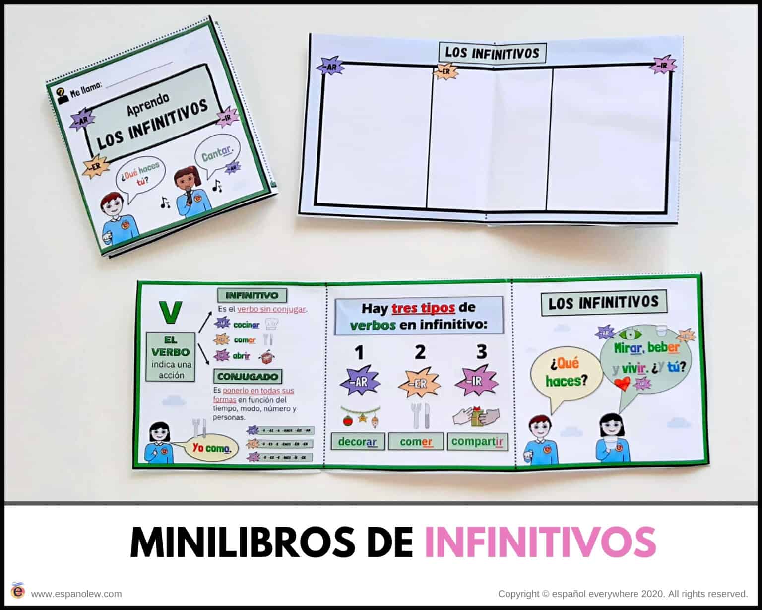Minilibros de infintivos y conjugación. Cómo conjugar los verbos en ...