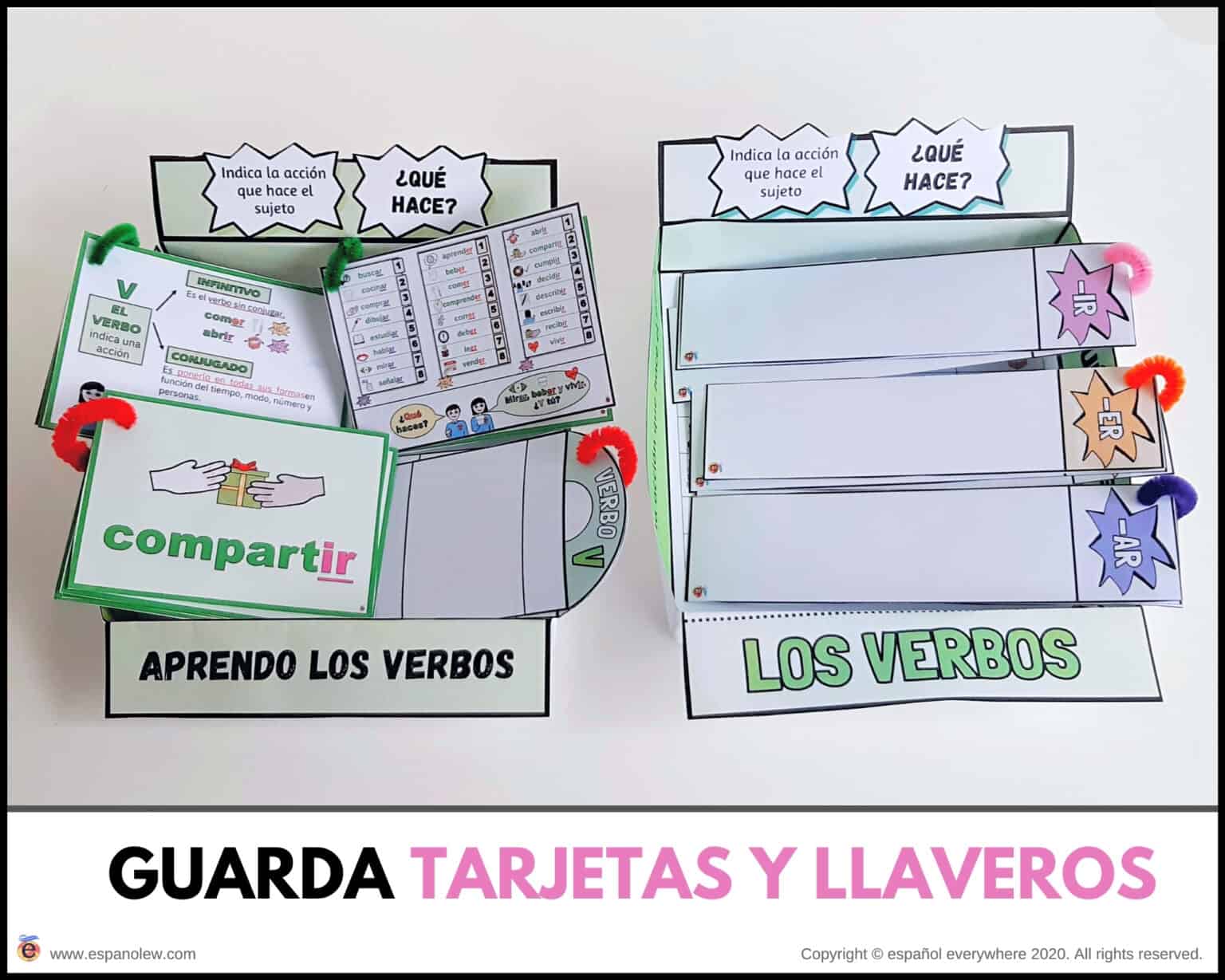 Retos, juegos y actividades con infintivos y conjugación. Cómo conjugar ...