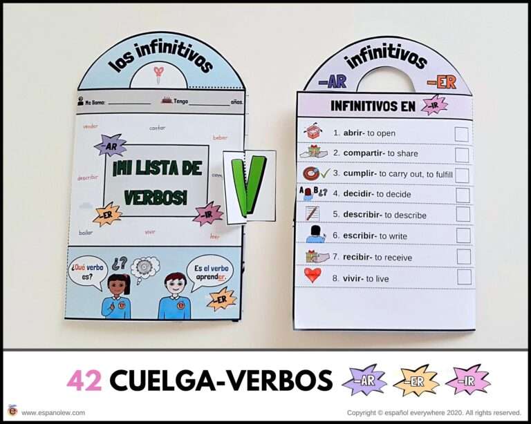 cómo enseñar la conjugación. ejercicios de verbos. actividades de ...