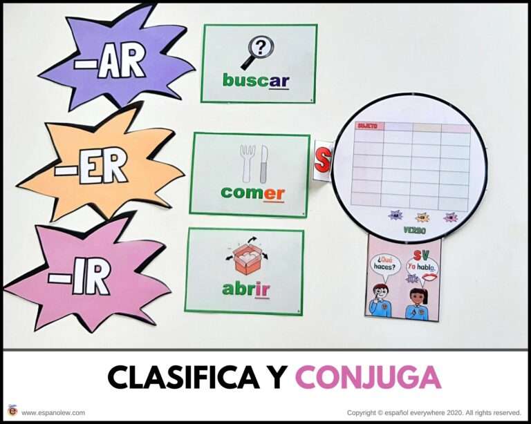 Ejercicios de Verbos. Qué son los verbos actividades para niños ...