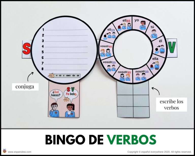 Ejercicios de Verbos. Qué son los verbos. actividades para niños. Cómo ...