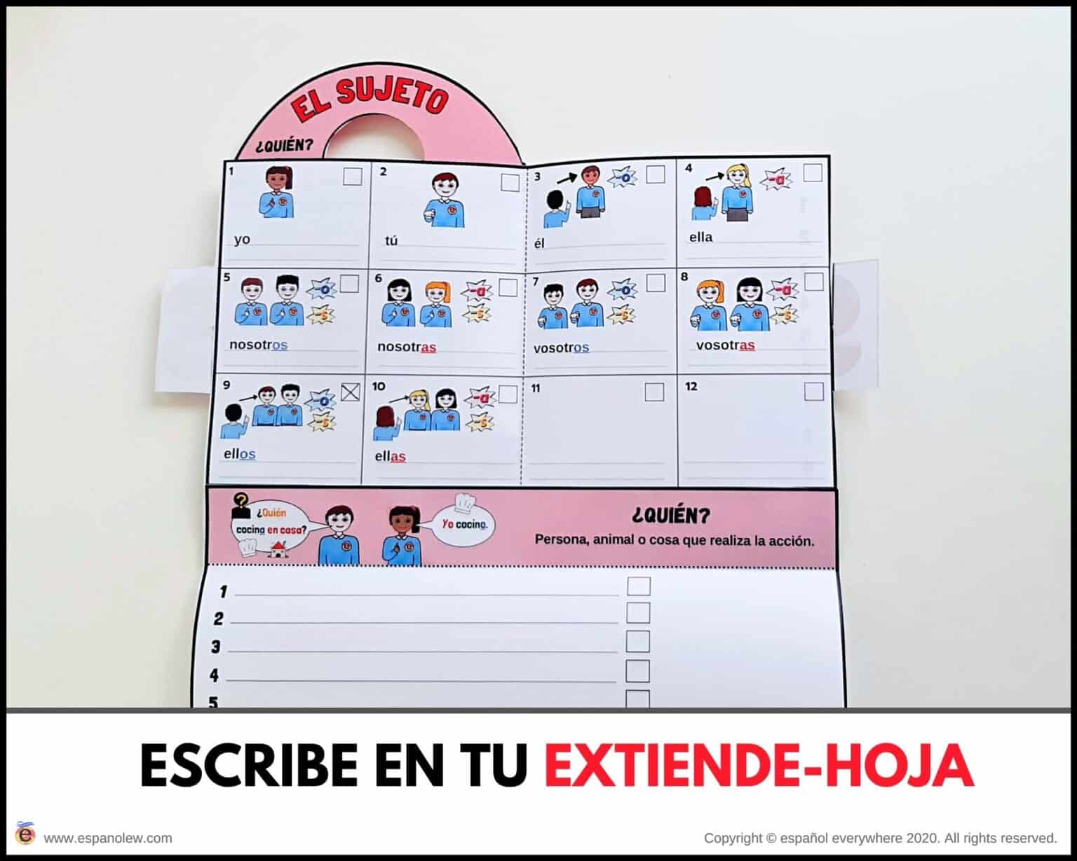 Partes de la oración en español. Qué es el sujeto en una oración y ...