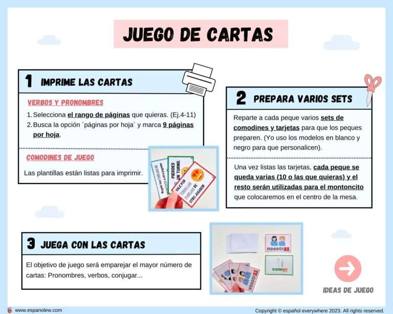 💻 ´Rincón sujeto (II)´- Actividades, juegos y minilibros con pronombres ...