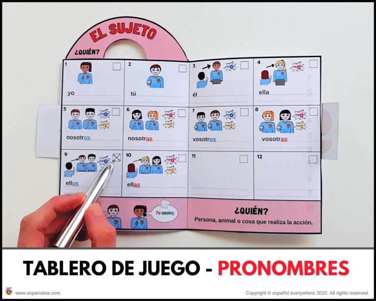 Partes de la oración en español. Qué es el sujeto en una oración y ...