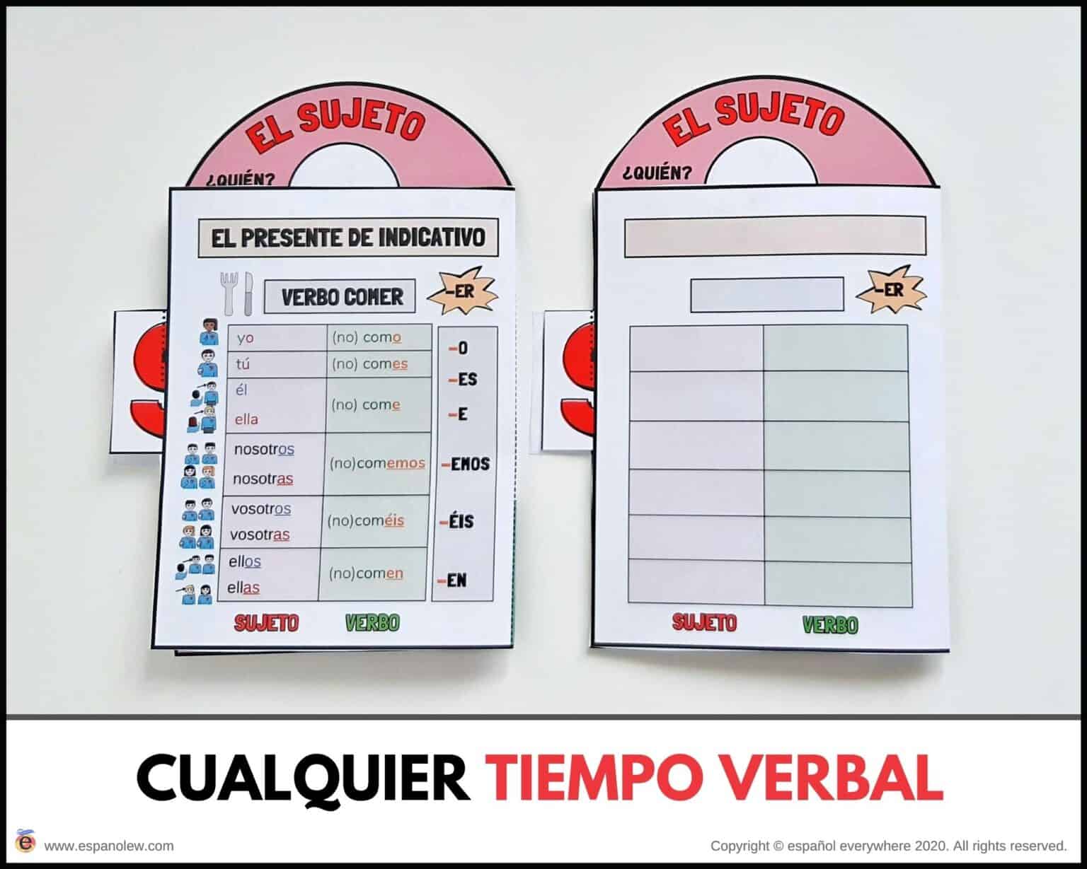 💻 ´Rincón sujeto (I)´- Actividades, juegos y minilibros con pronombres ...