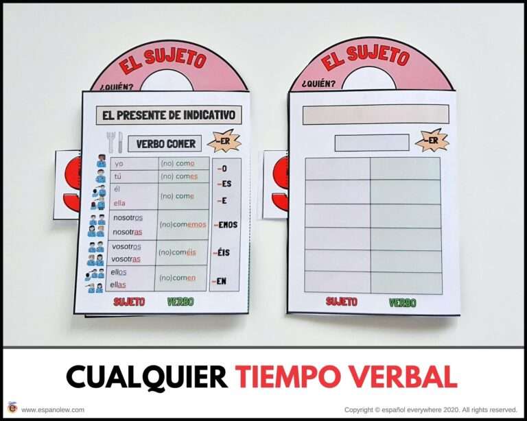 💻 ´Rincón sujeto (I)´- Actividades, juegos y minilibros con pronombres ...