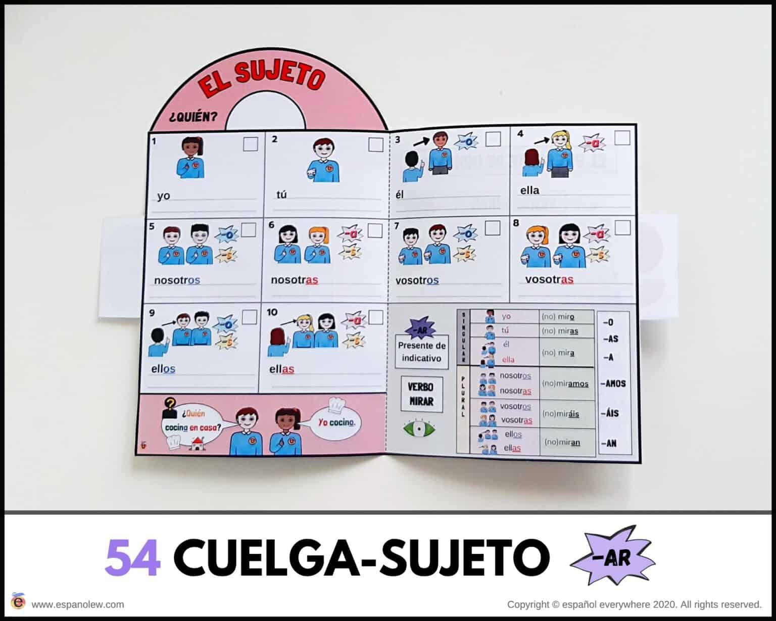 Partes de la oración en español. Qué es el sujeto en una oración y ...