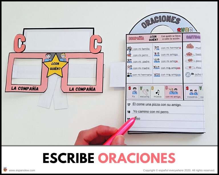 💻 Oraciones SVO+COMPLEMENTOS.💡Cómo enseñar a hacer oraciones.