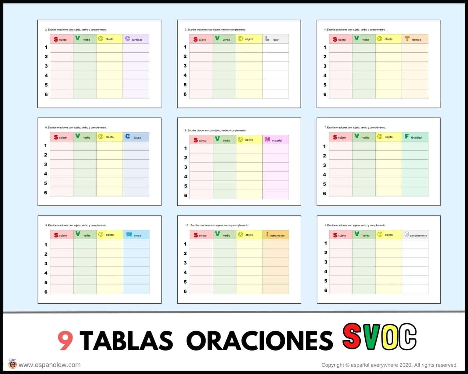 Actividades lúdicas para practicar la Gramática. Cómo enseñarle a un ...