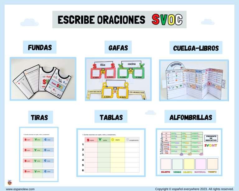 💻 Oraciones SVO+COMPLEMENTOS.💡Cómo enseñar a hacer oraciones.