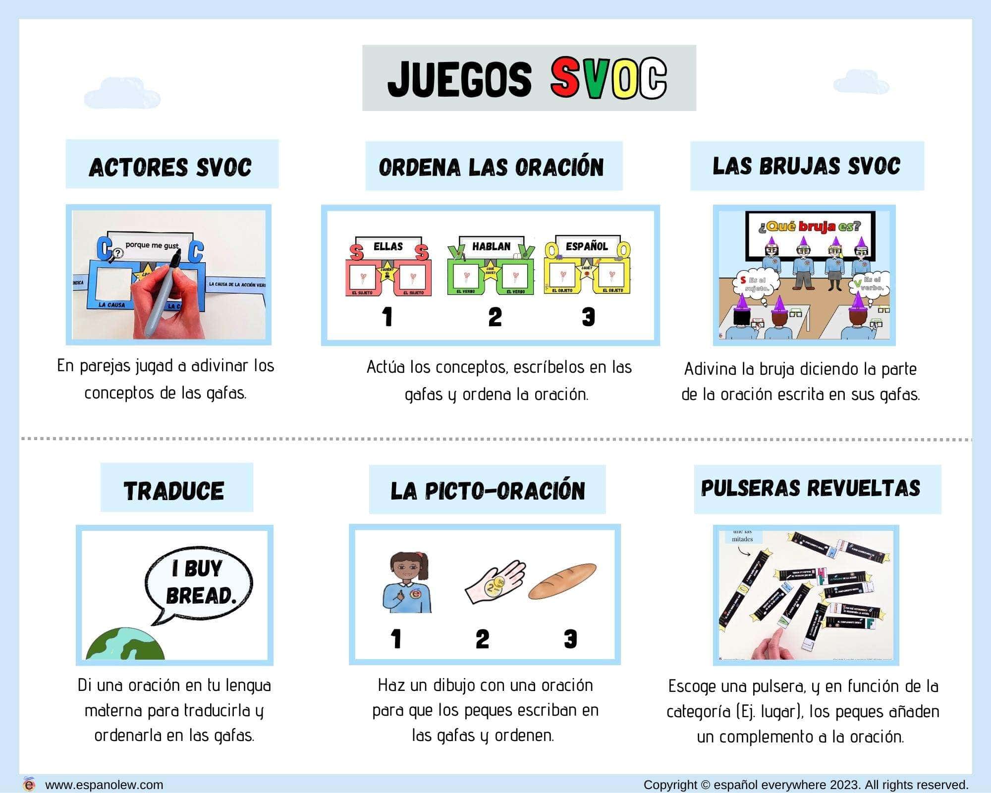 Actividades para practicar la Gramática. Cómo enseñar gramática a niños ...