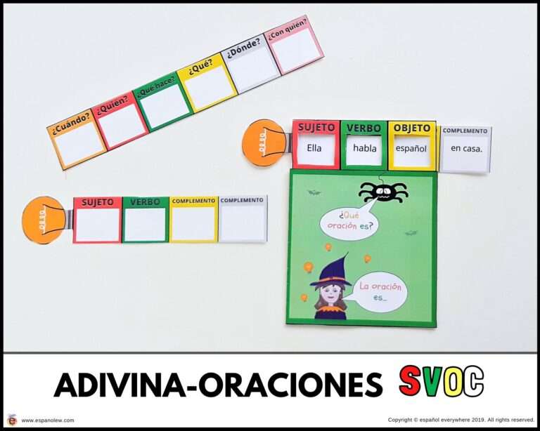 Cómo Hacer Oraciones Simples en Español. Conjugación española ...