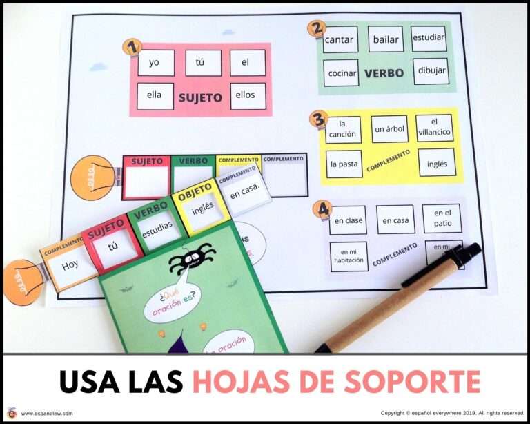 Cómo Hacer Oraciones Simples en Español. Conjugación española ...