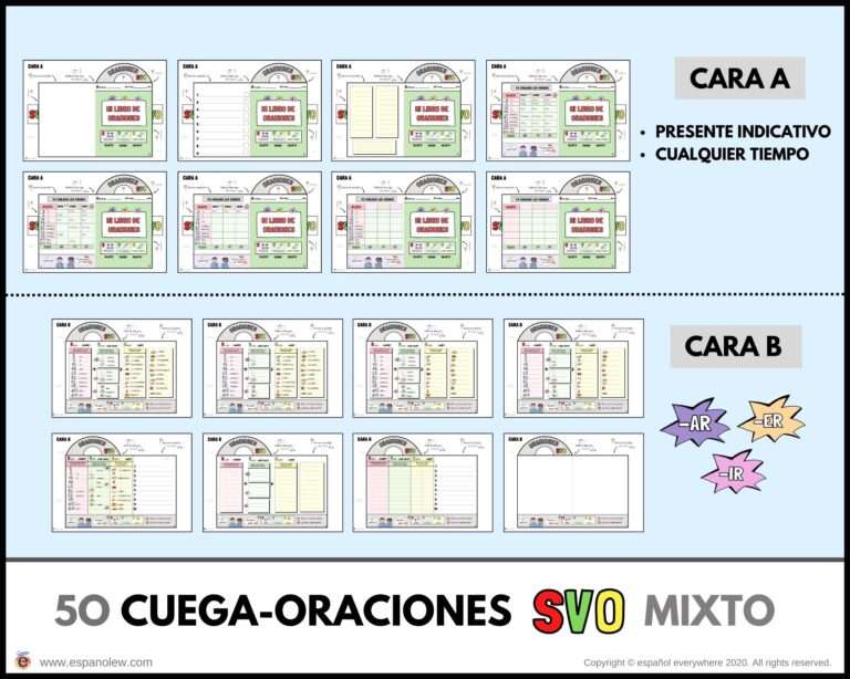 Juegos para practicar la Gramática. Cómo enseñar gramática a niños ... Juegos para practicar la Gramática. Cómo enseñar gramática a niños ...