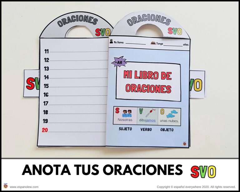 Juegos para practicar la Gramática. Cómo enseñar gramática a niños ...