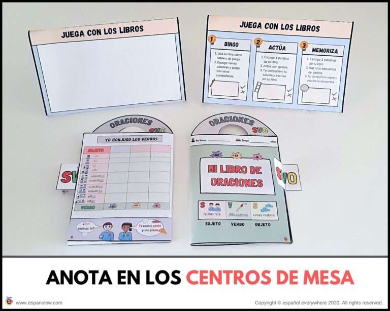 Juegos para practicar la Gramática. Cómo enseñar gramática a niños ...