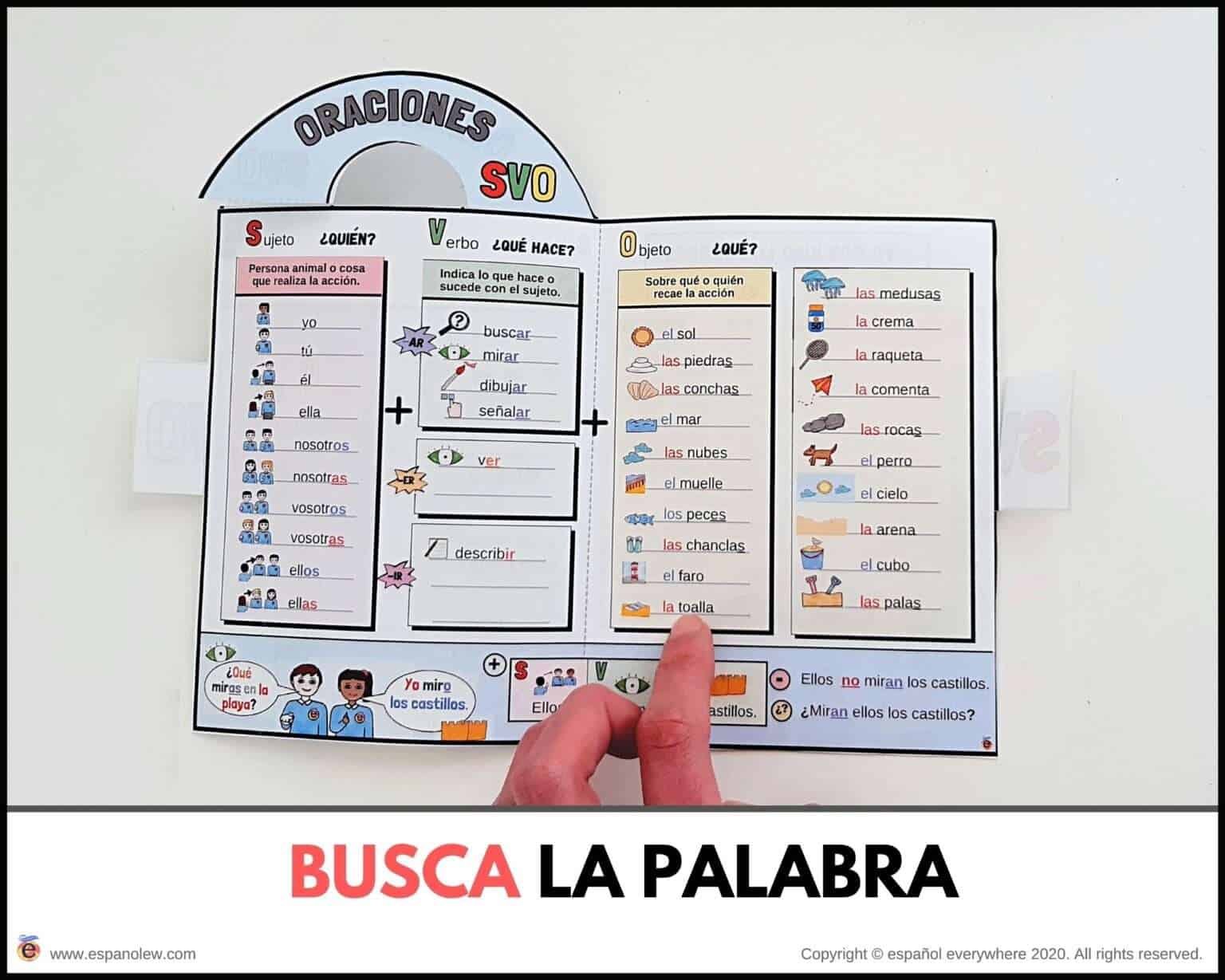 Cómo enseñar la conjugación de manera divertida. Juegos y recursos para ...