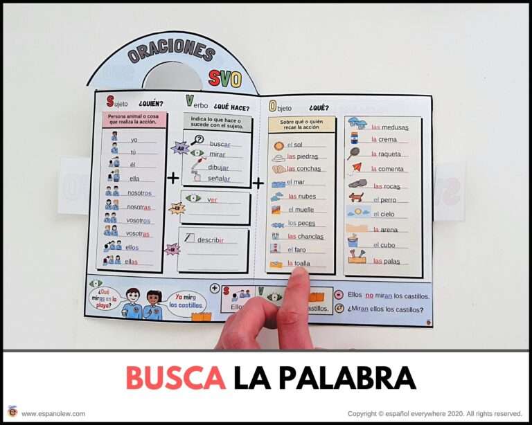 Cómo enseñar la conjugación de manera divertida. Juegos y recursos para ...