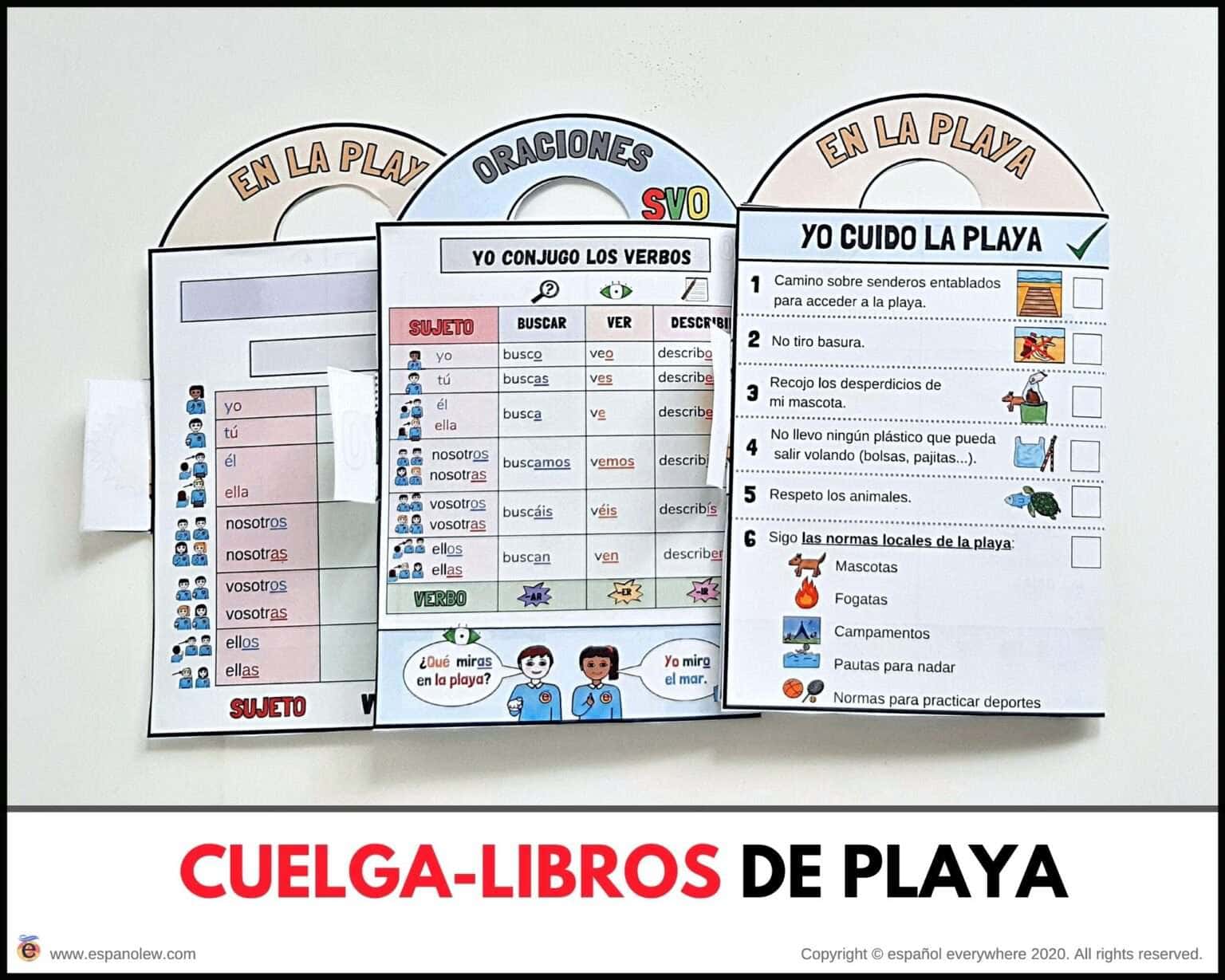 Cómo enseñar la conjugación de manera divertida. Juegos y recursos para ...