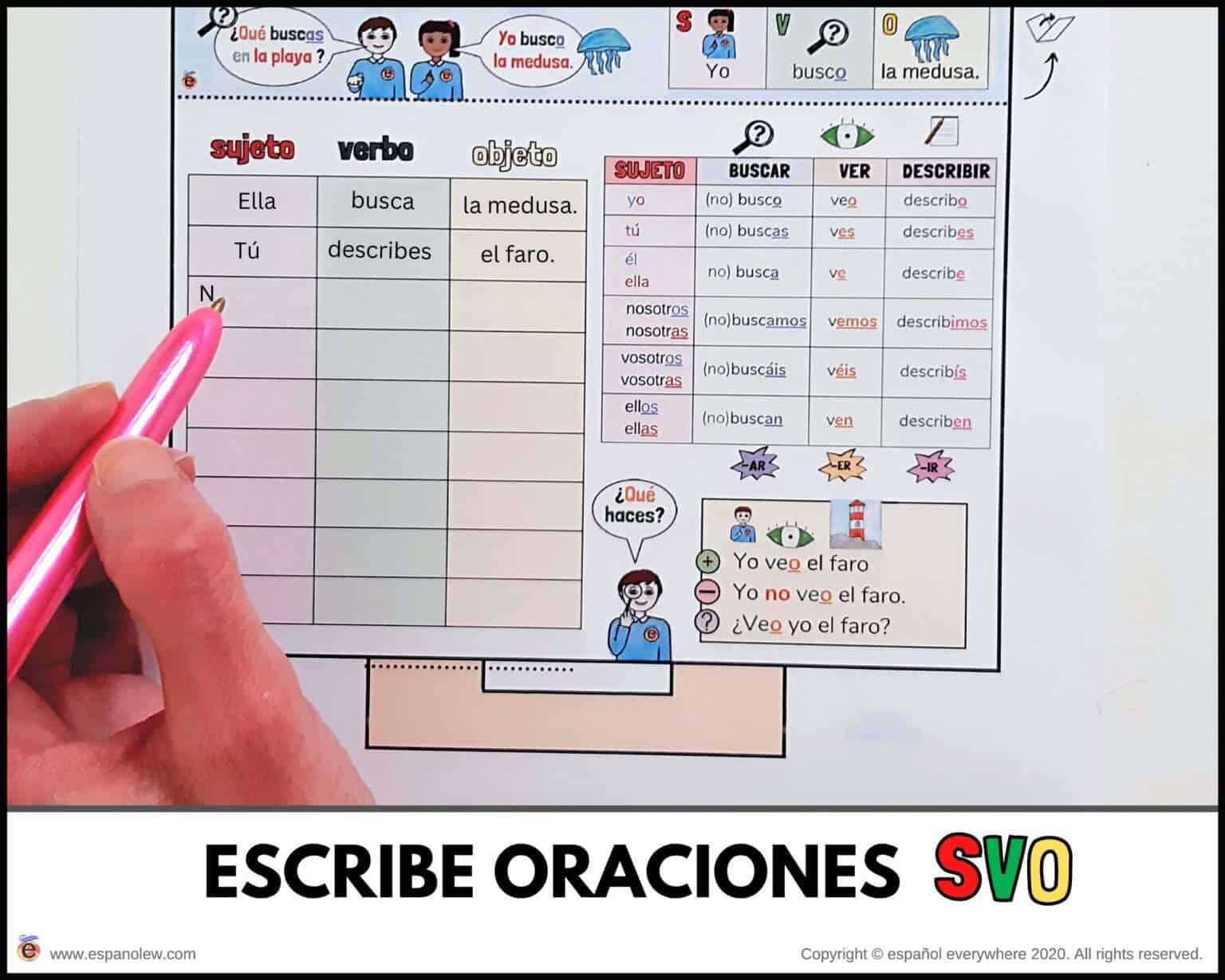 Cómo hacer una oración simple paso a paso. Actividades para practicar ...