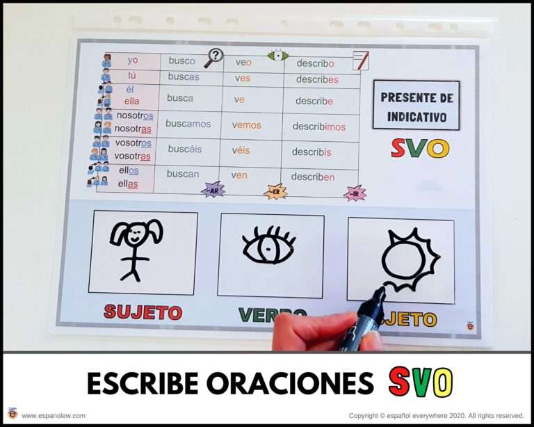 Cómo hacer una oración simple paso a paso. Actividades para practicar ...