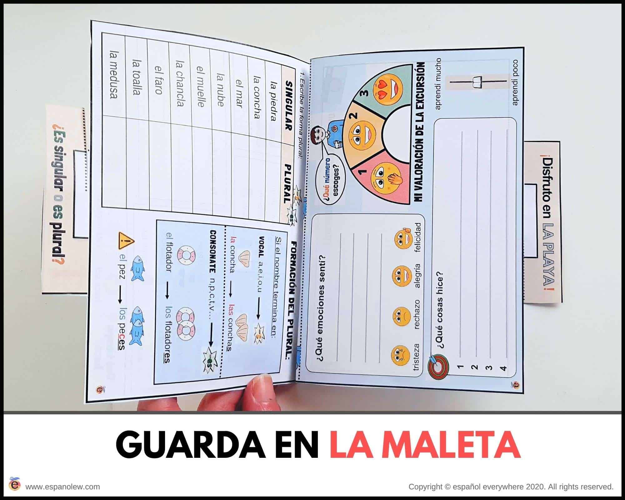 Fichas reflexión de excursiones. Excursiones escolares. Cómo preparar ...