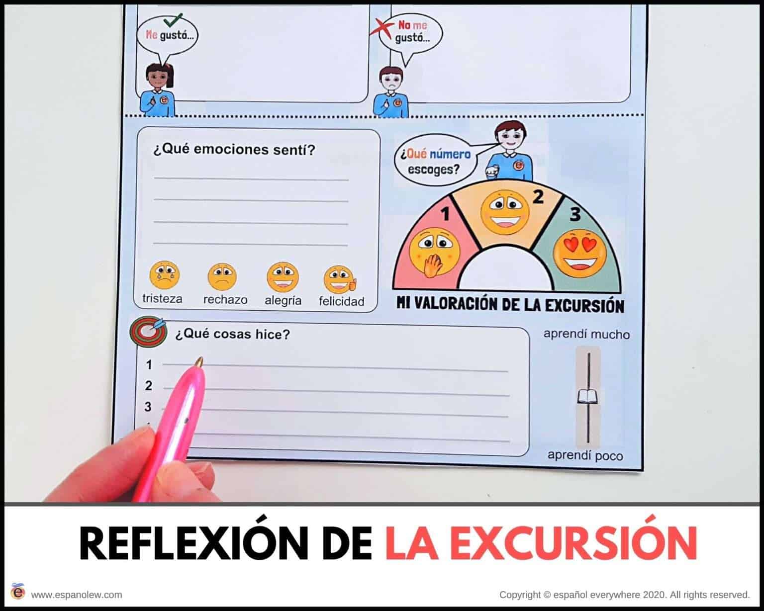 Fichas reflexión de excursiones. Excursiones escolares. Cómo preparar ...