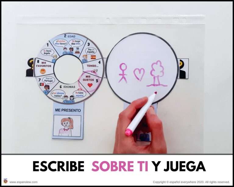 💻 ´Las lupamís (I)´- PRESENTARSE Y OBJETIVOS- Preguntas, Verbo tener ...