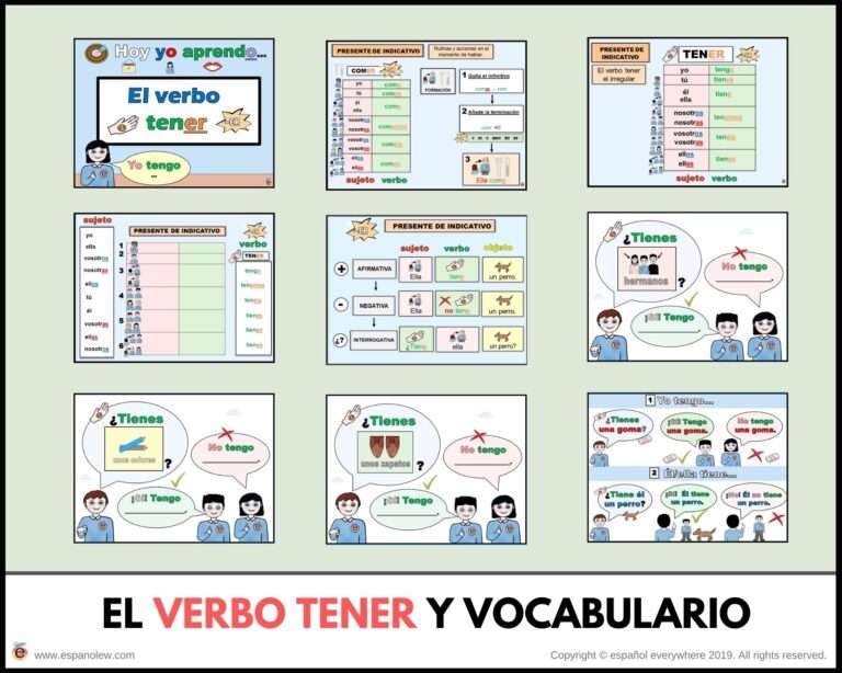 Actividades para la vuelta al cole. El verbo tener. Cómo presentarse en ...