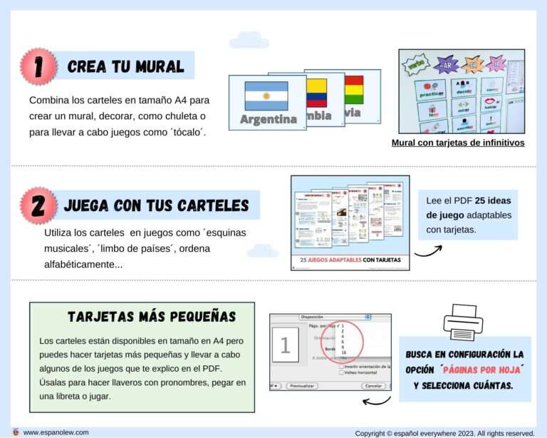 🌎Cómo celebrar el MES DE LA HISPANIDAD. Hispanic Heritage Month ...
