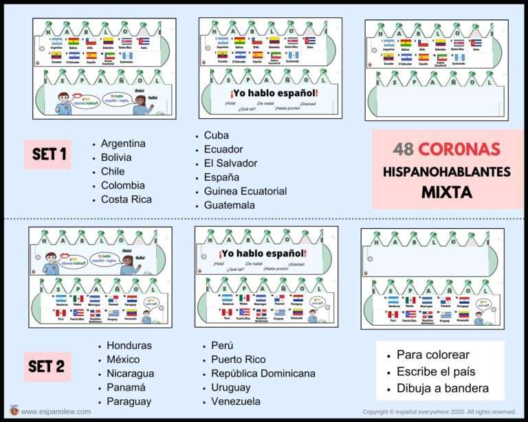 🌎Cómo celebrar el MES DE LA HISPANIDAD. Hispanic Heritage Month ...