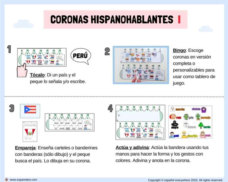 🌎Cómo celebrar el MES DE LA HISPANIDAD. Hispanic Heritage Month ...