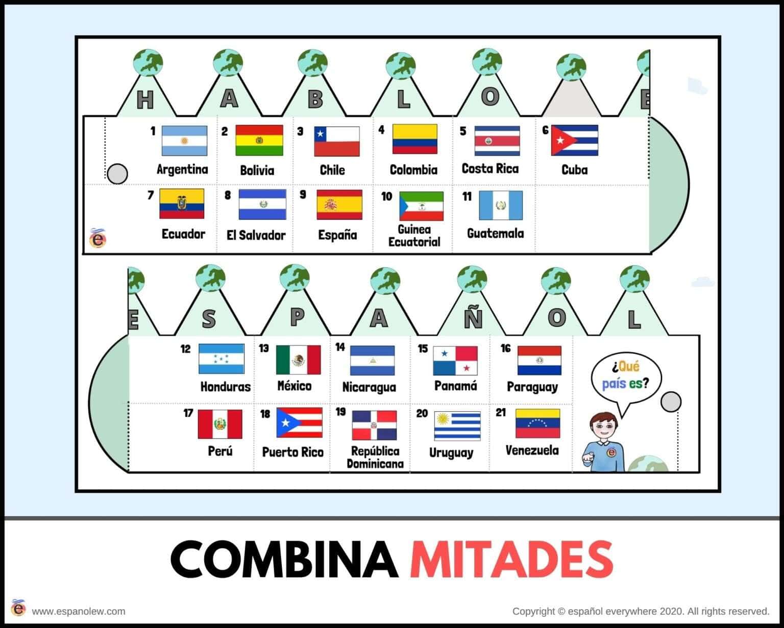 Los 21 países hispanohablantes. Países que hablan español. Spanish ...