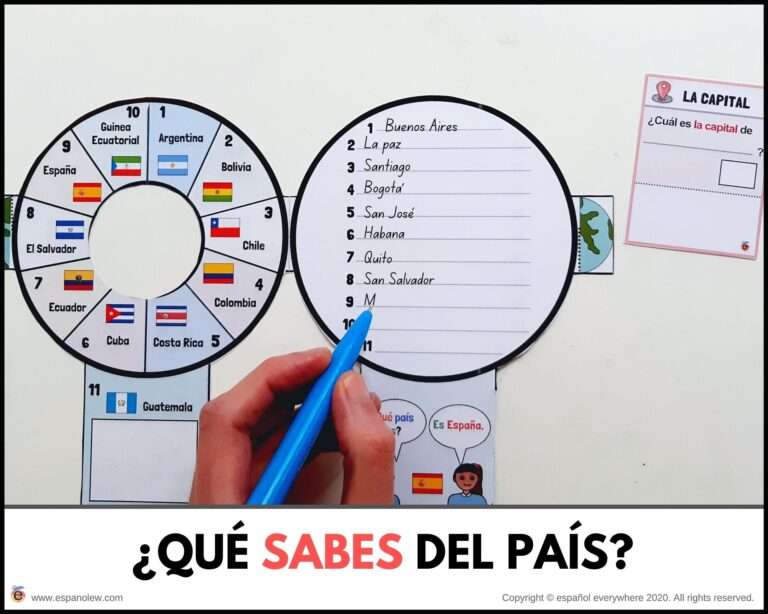 🌎Cómo celebrar el MES DE LA HISPANIDAD. Hispanic Heritage Month ...