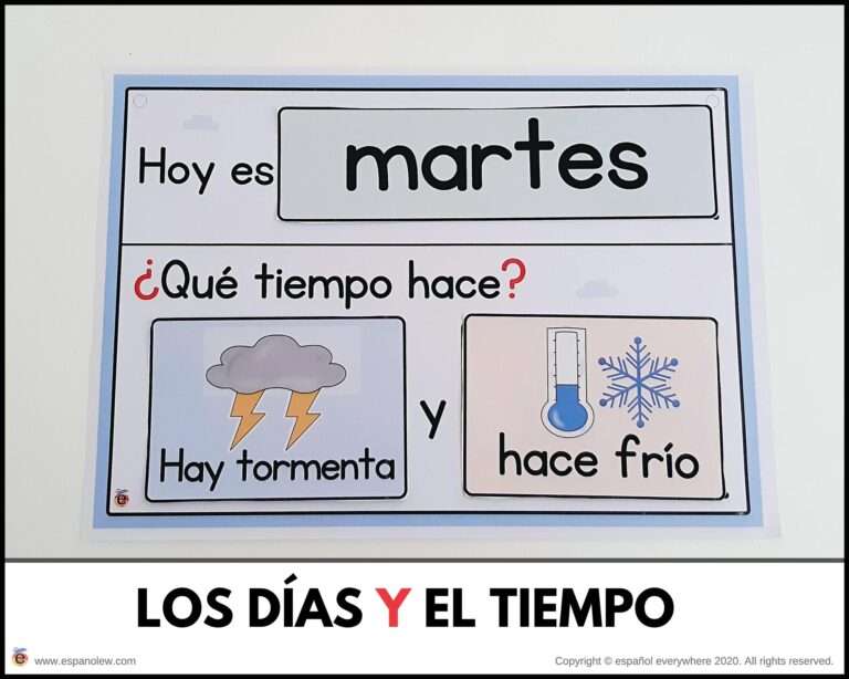 Calendario en la clase de español. Rutinas en clase de ELE para niños ...