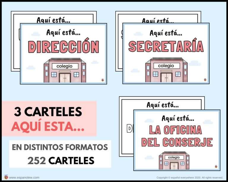 Carteles con lugares del colegio. Tarjetas de vocabulario ´Lugares del ...