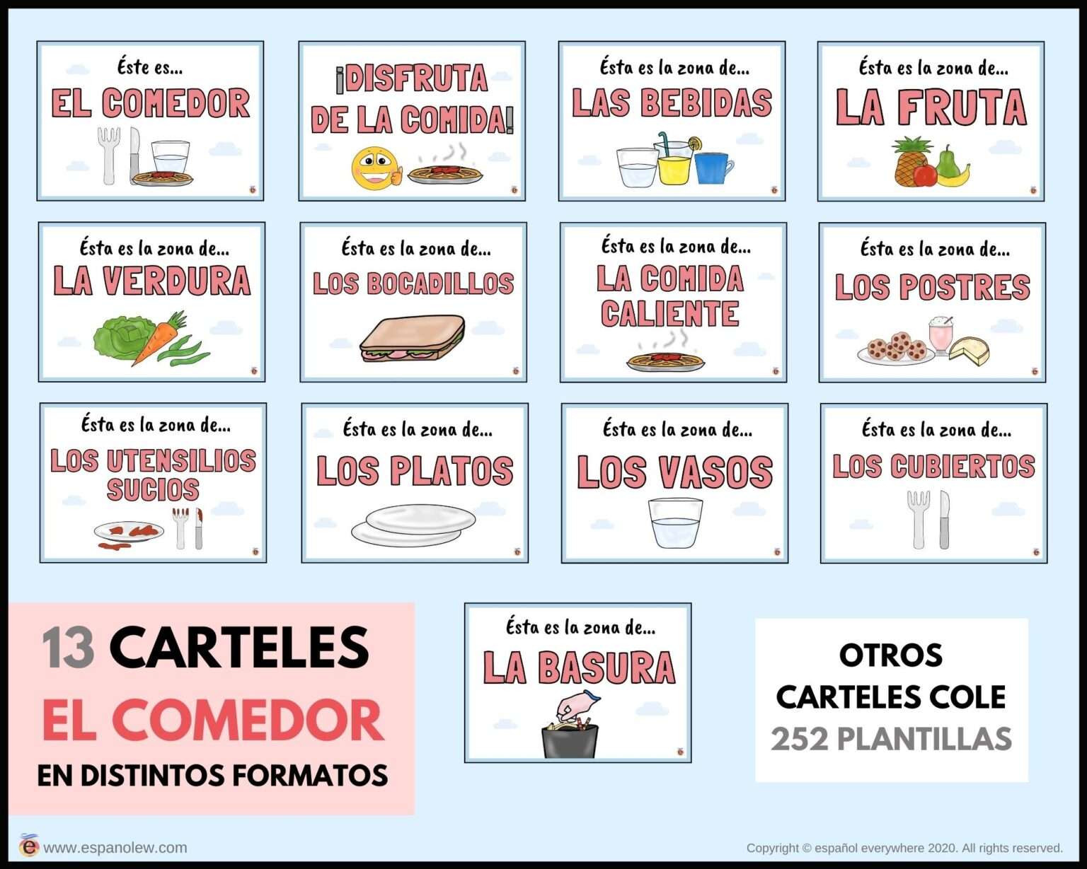 Carteles con lugares del colegio. Tarjetas de vocabulario ´Lugares del ...