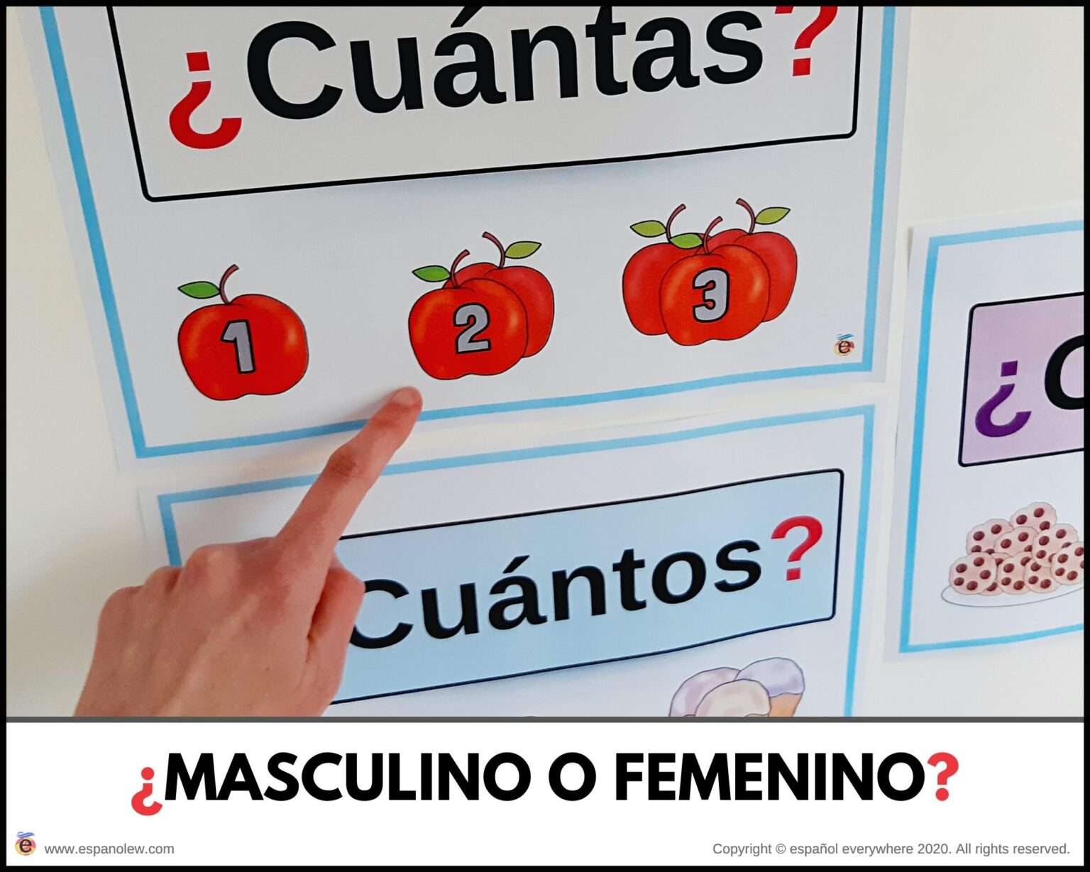 Carteles con palabras para formular preguntas. Letreros de Palabras ...