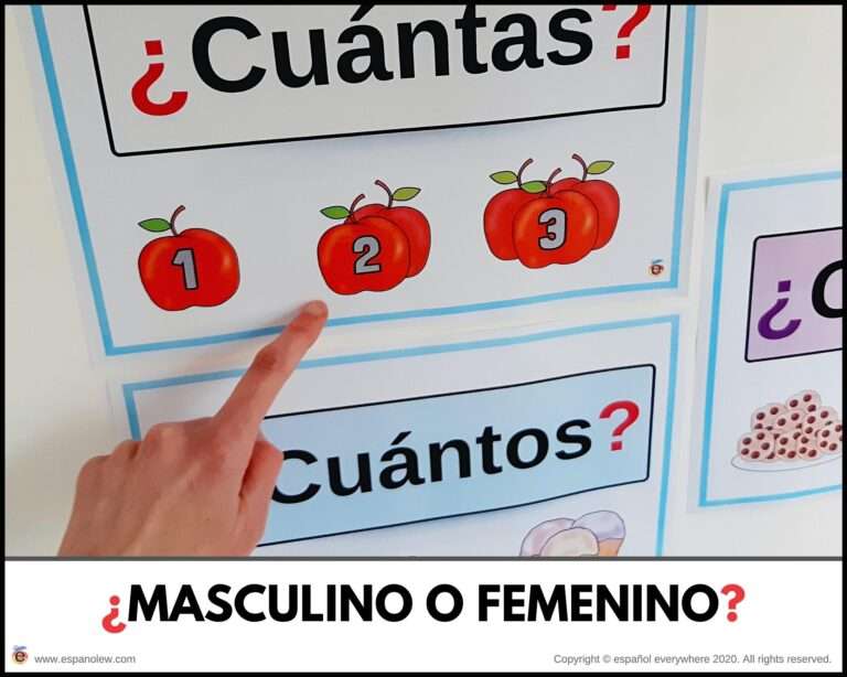 CARTELES Y ETIQUETAS-Material escolar, lugares del cole, alfabeto ...