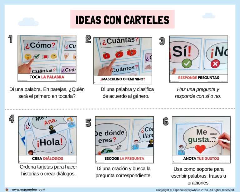 Carteles con palabras para formular preguntas. Letreros de Palabras ...