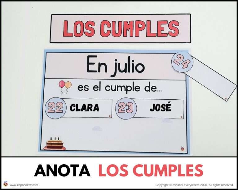 Decoraciones de cumpleaños. Cartel de cumpleaños para salón de clase ...