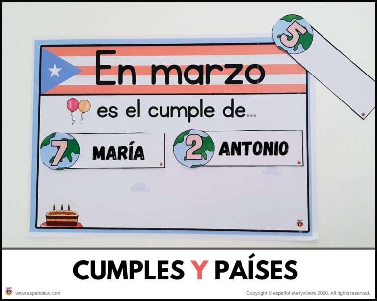 Decoraciones de cumpleaños. Cartel de cumpleaños para salón de clase ...