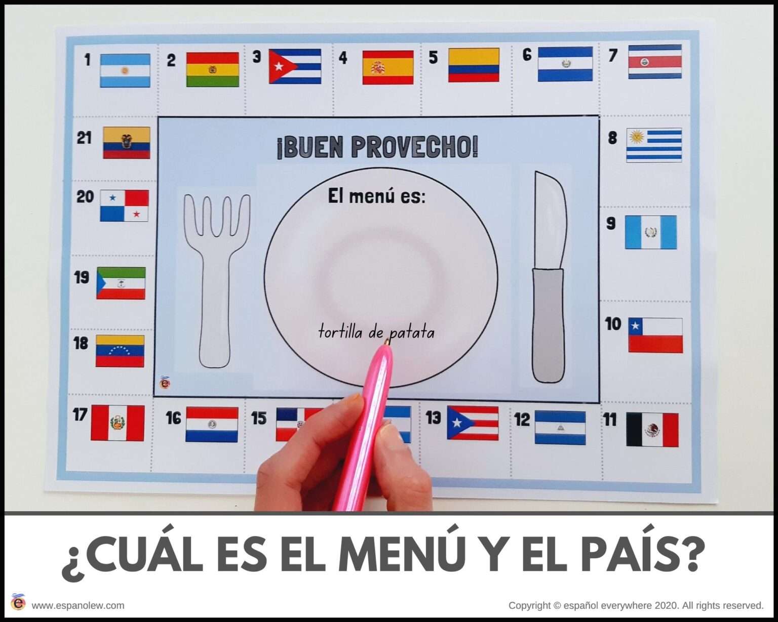 🌎Cómo celebrar el MES DE LA HISPANIDAD. Hispanic Heritage Month ...
