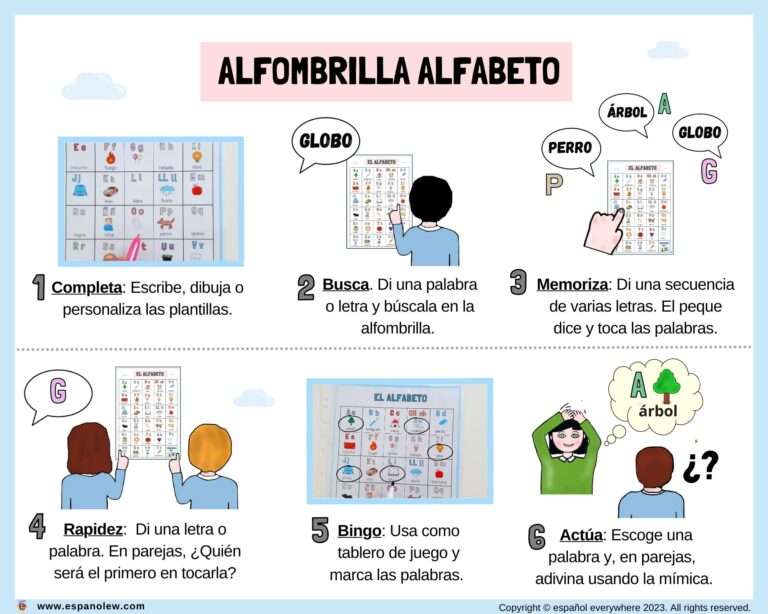 The alphabet in Spanish. El alfabeto en español. Juegos para aprender ...